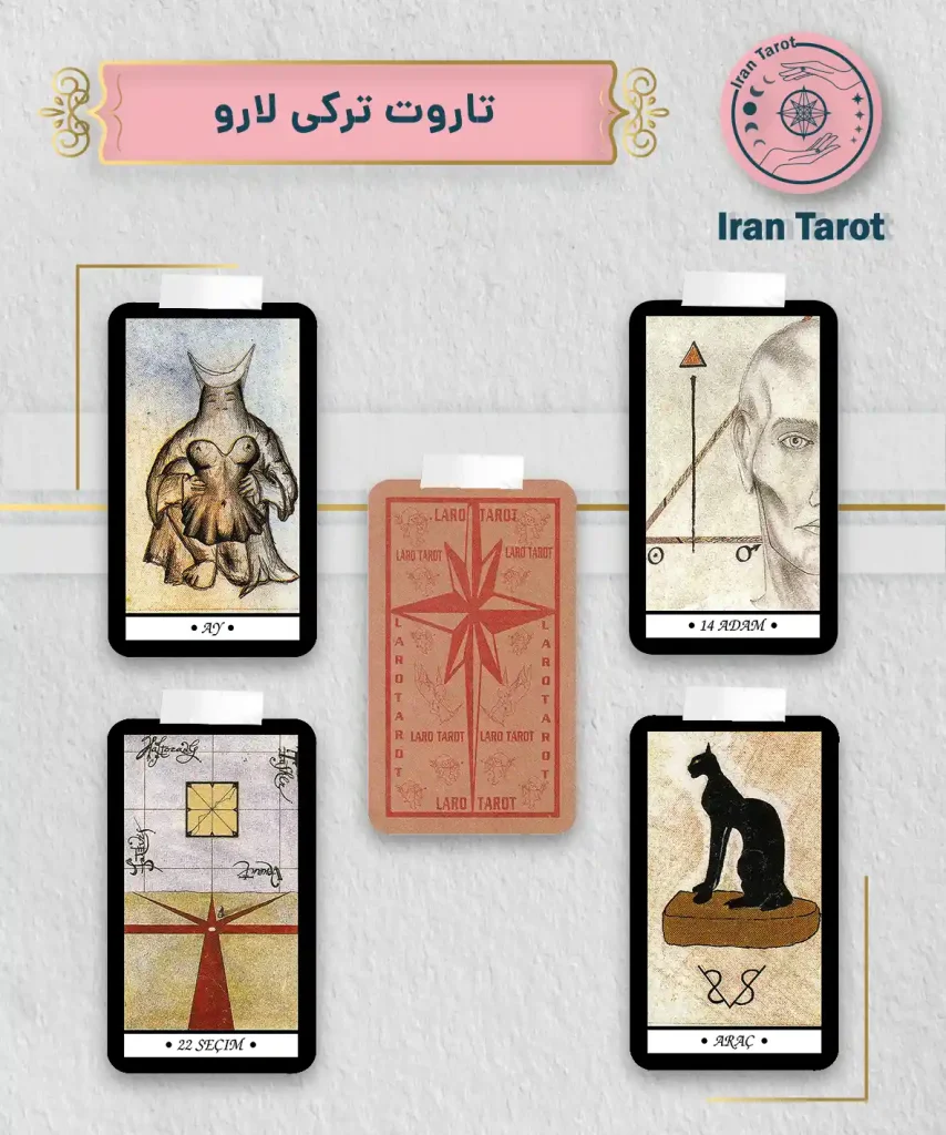 خرید کارت فال تاروت ترکی لارو+جعبه+ طرح پشت دلخواه| ایران تاروت
