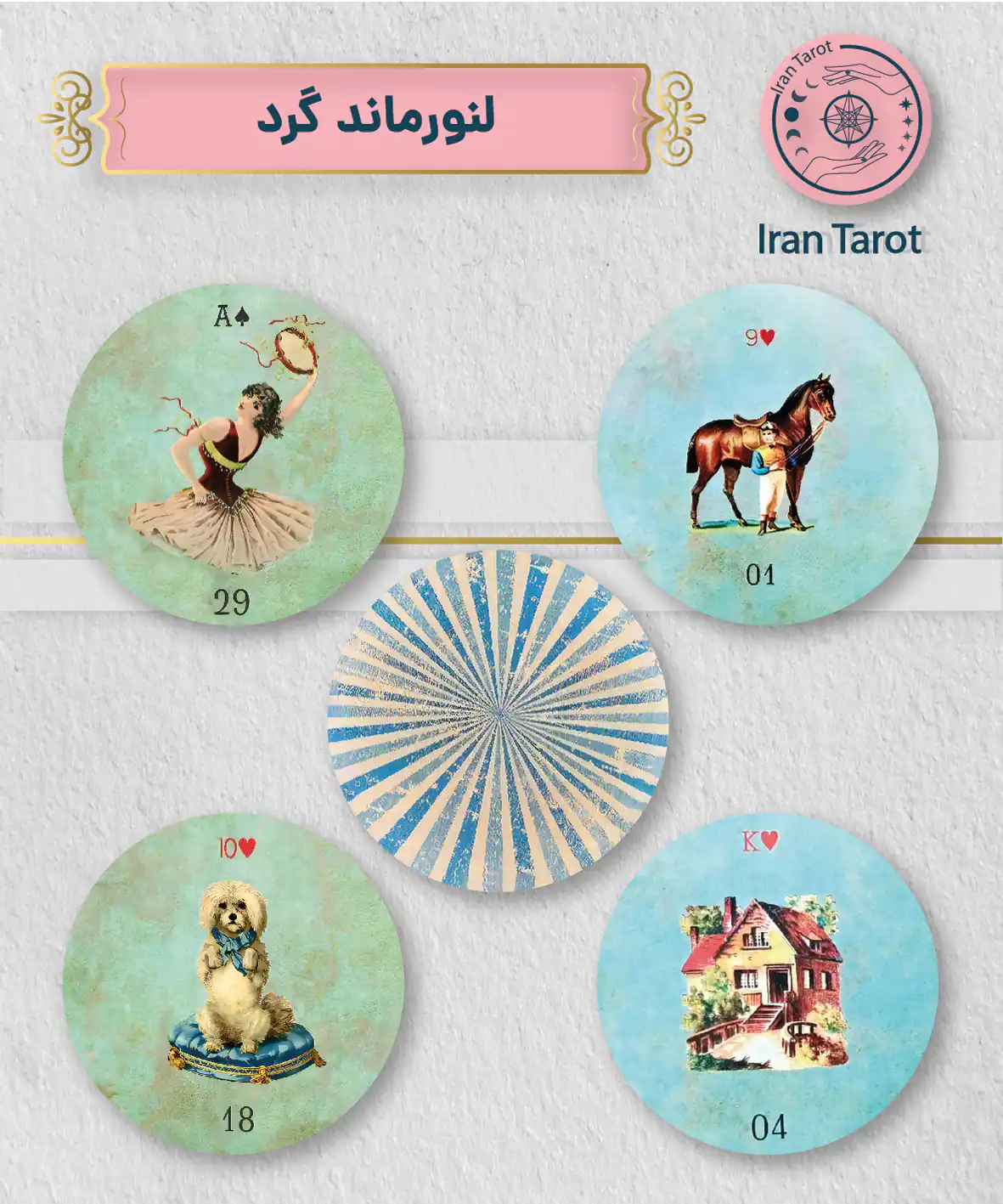 خرید کارت گرد ️ - ایران تاروت